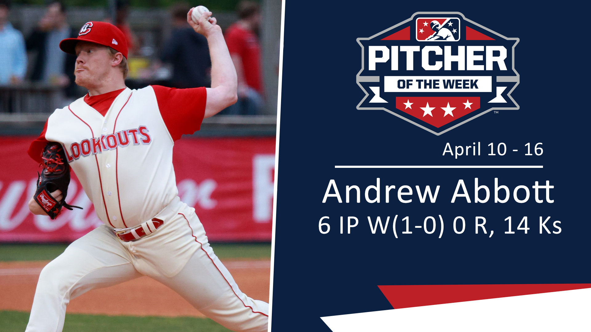 Breaking Down Andrew Abbott’s Sensational Start to the 2023 Season ...